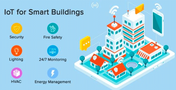 Smart Building - Elsewedy Website